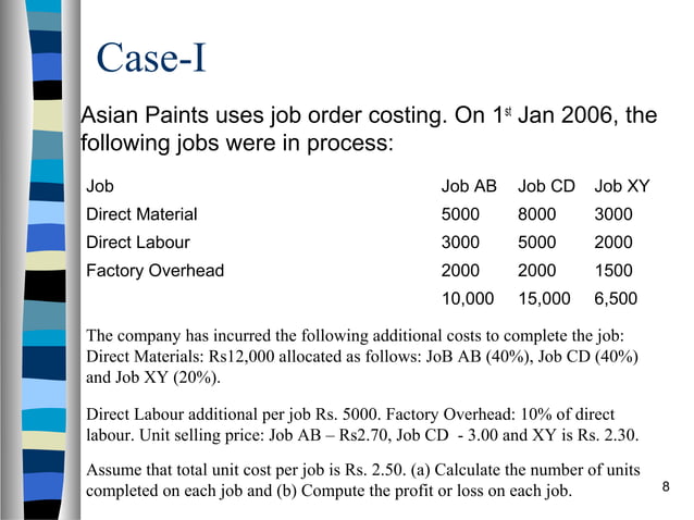 Job costing slides | PPT