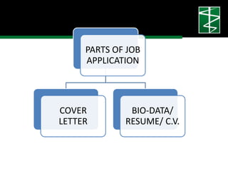Job Cover letter Presentation.ppt