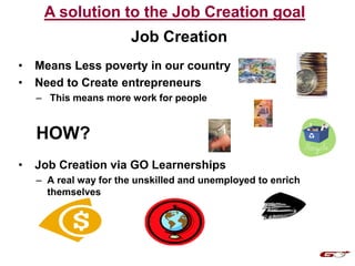 Job creation | PPTX