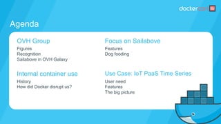 Docker, Innovation Accelerator | PPT