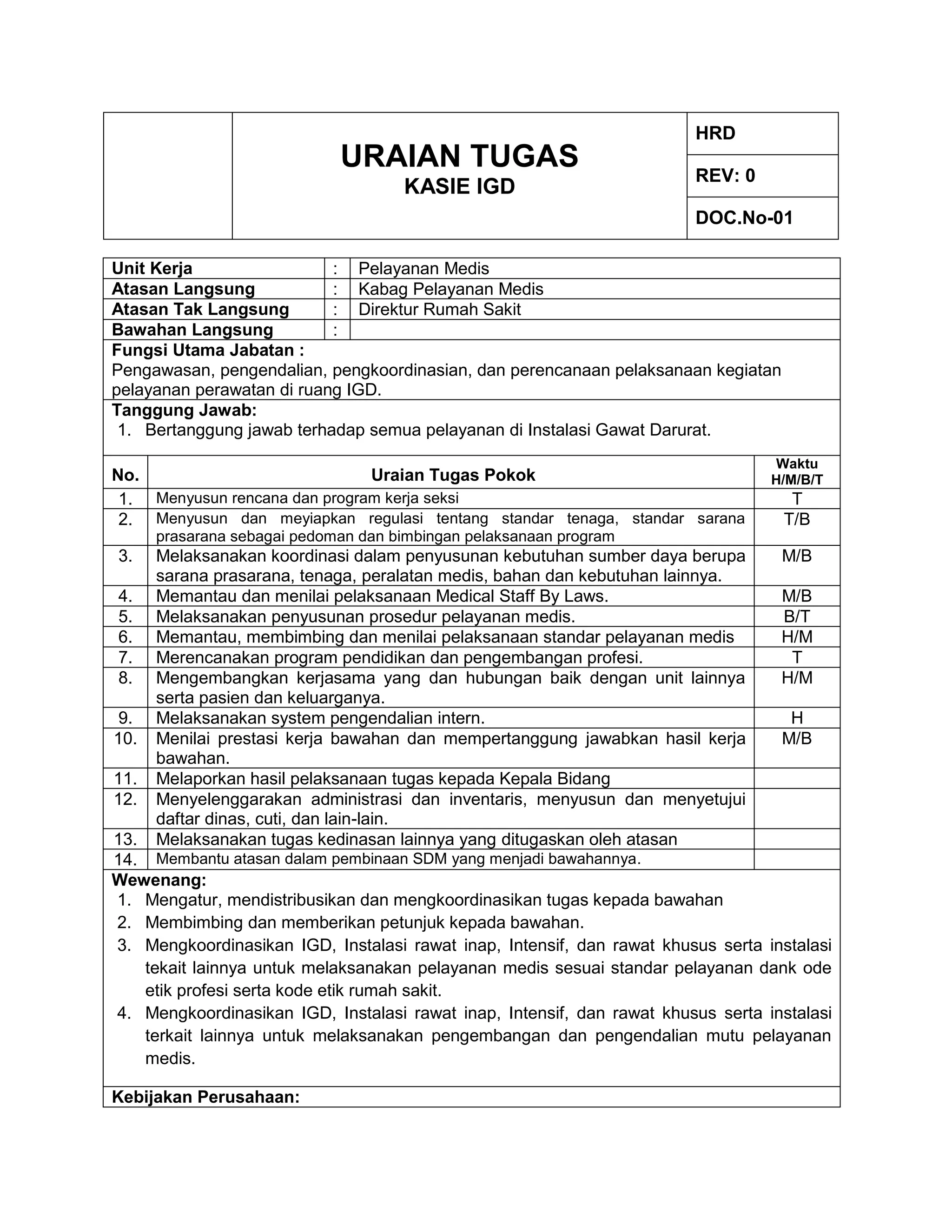 JOB DESC - Kepala Seksi IGD.docx