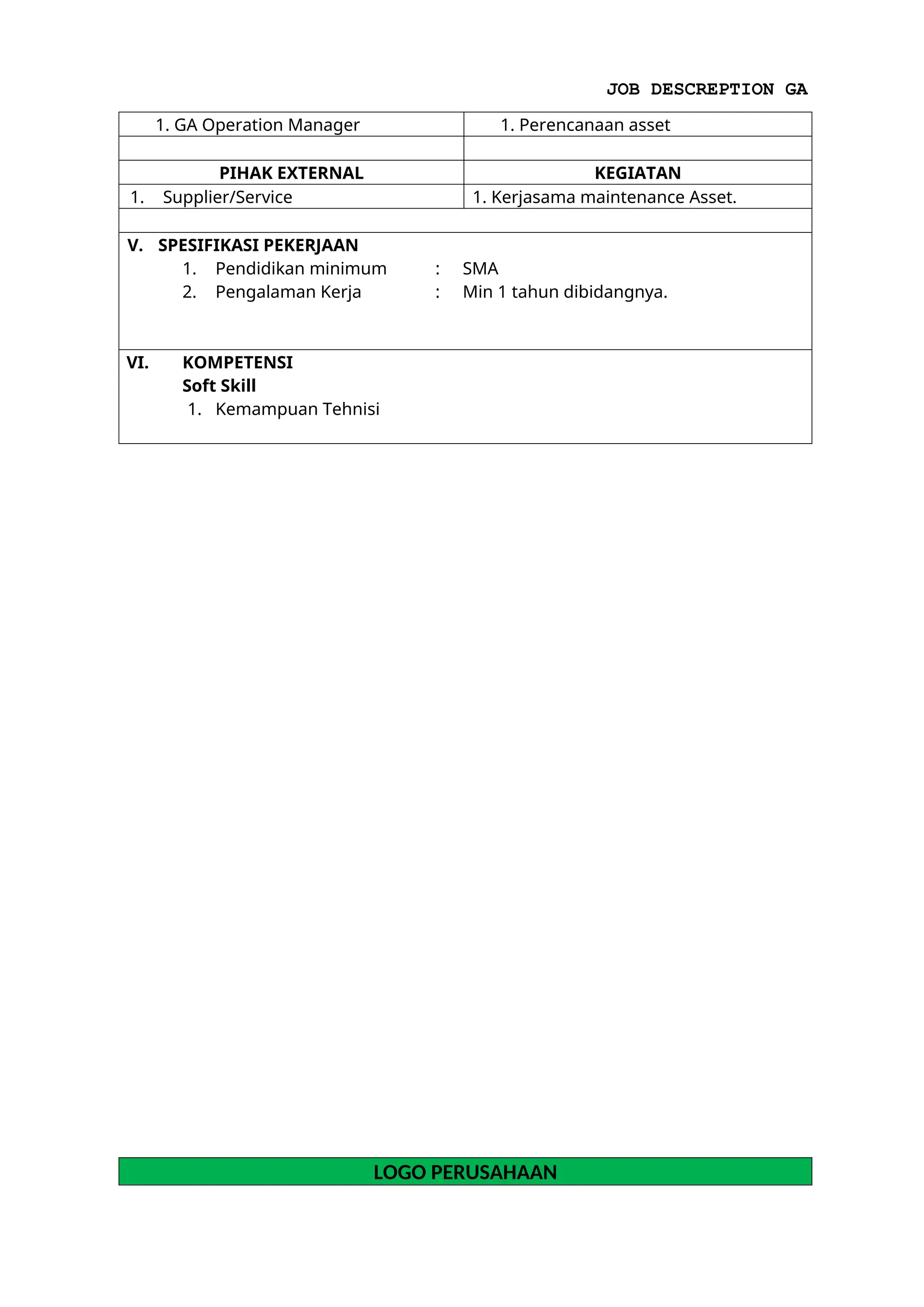 JOBDESC GA DENGAN KPI.docx lengkap sekali | PDF