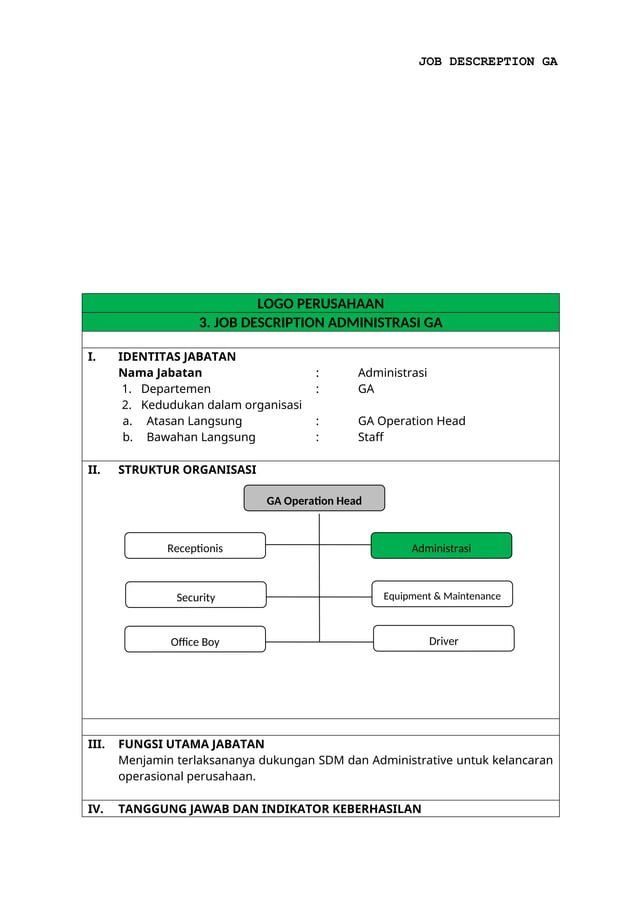 JOBDESC GA DENGAN KPI.docx lengkap sekali | PDF