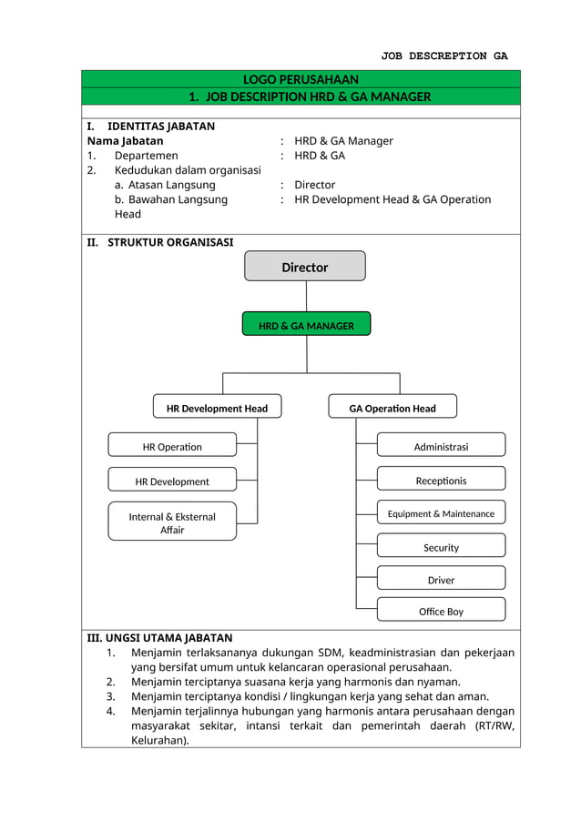 JOBDESC GA DENGAN KPI.docx lengkap sekali | PDF