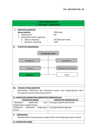 JOBDESC GA DENGAN KPI.docx lengkap sekali | PDF