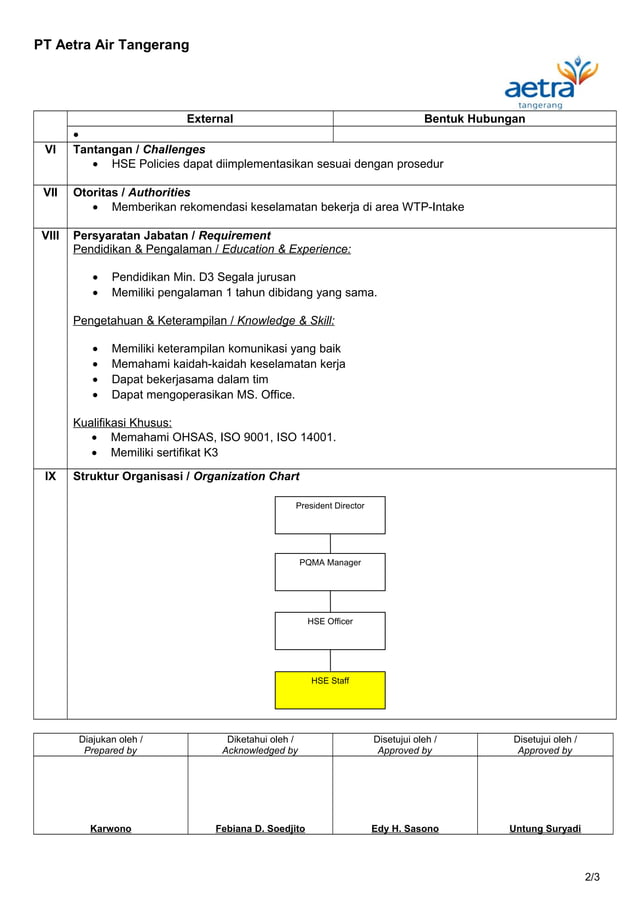 Job Desc HSE Staff | DOC