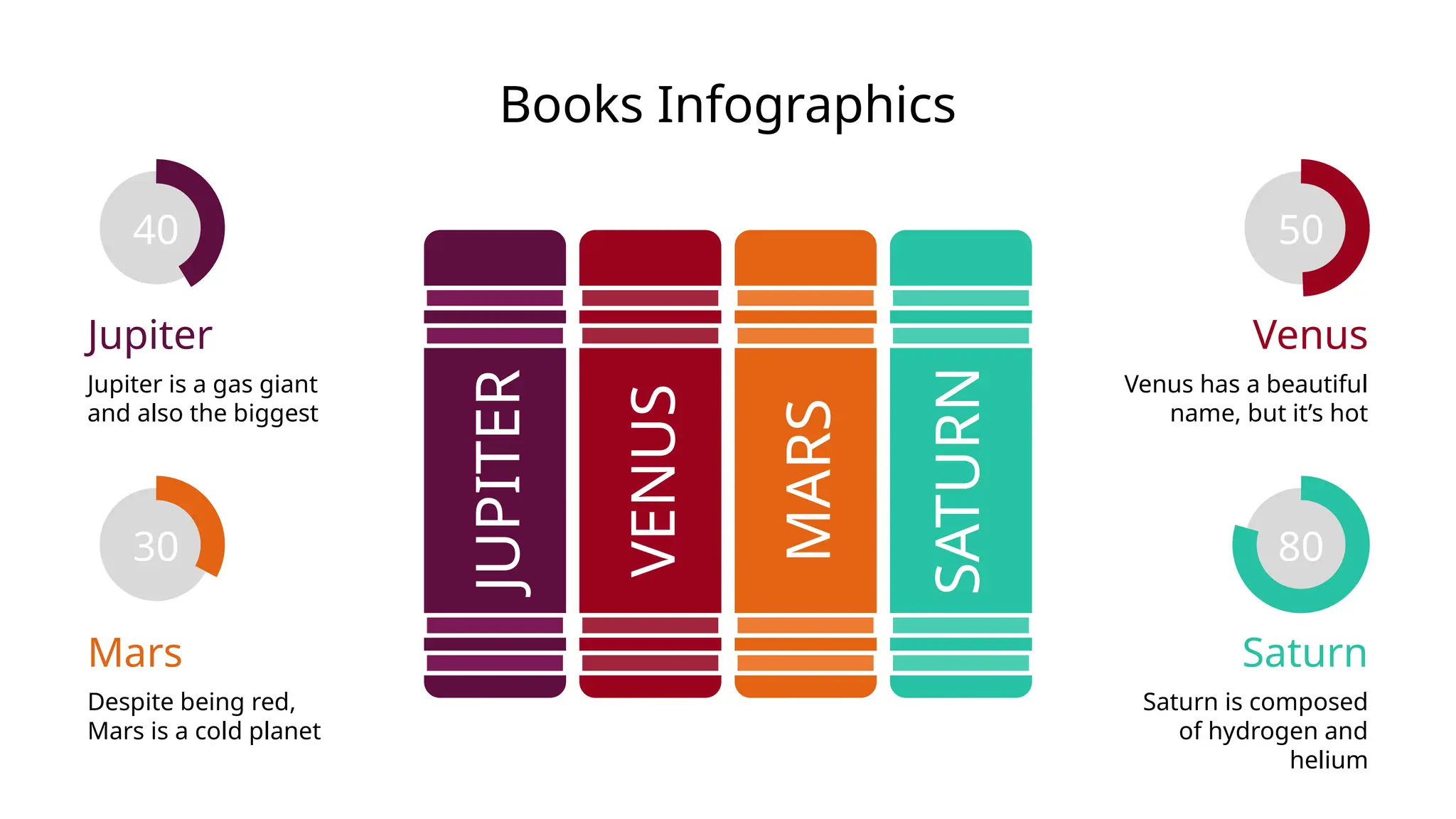 Tugas dan Fungsi Musyrif di Pondok Tahfidz | PPTX