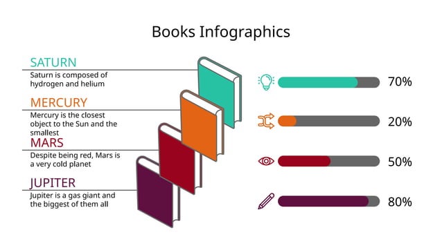 Tugas dan Fungsi Musyrif di Pondok Tahfidz | PPTX | Chemistry | Science