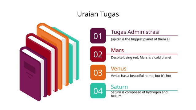 Tugas dan Fungsi Musyrif di Pondok Tahfidz | PPTX | Chemistry | Science