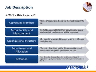 Job description | PPT