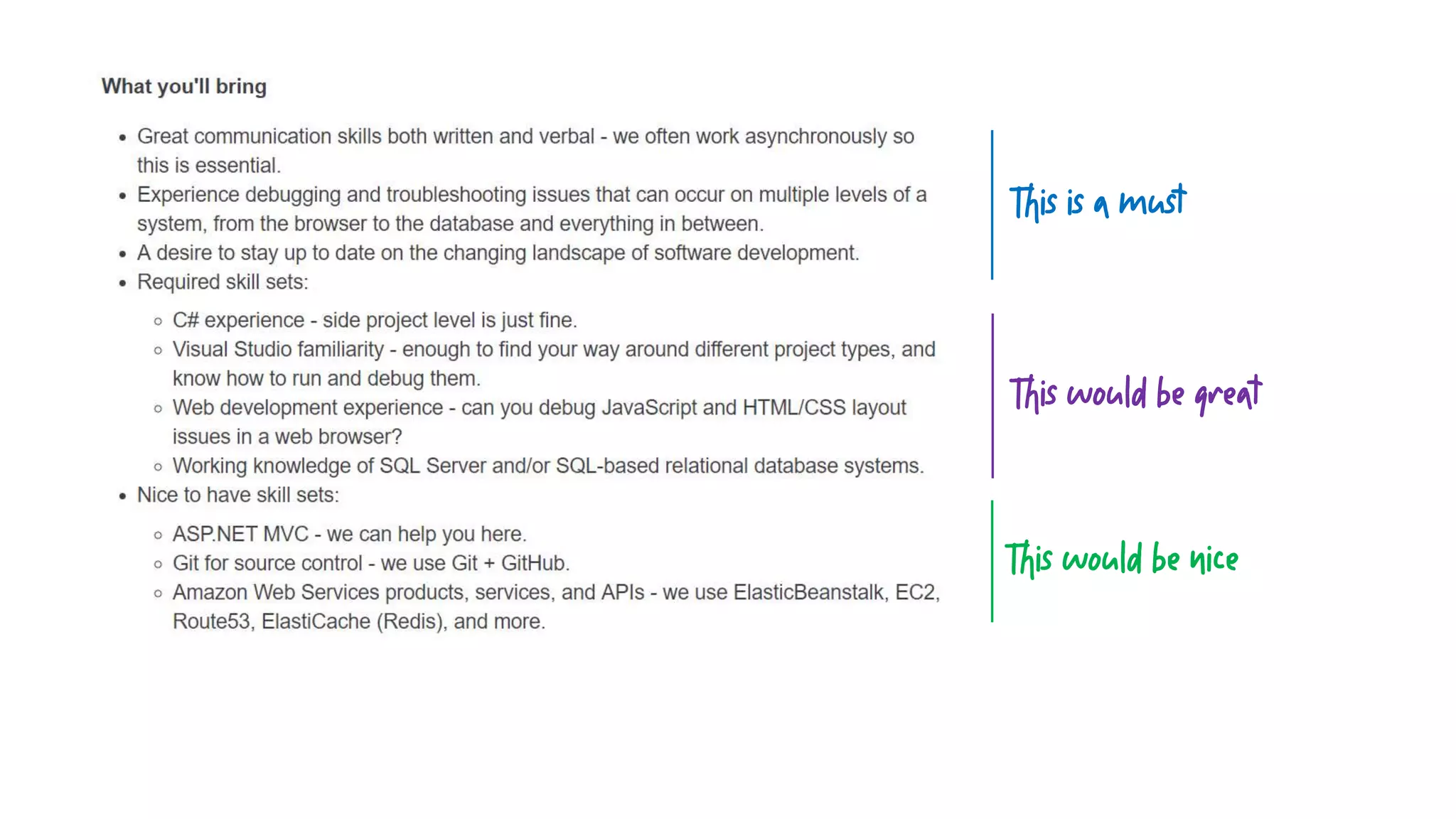 A Detailed Job Description | PPTX