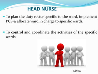 Job description- Nursing | PDF