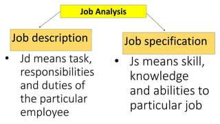 project manager job analysis and performance appraisal | PPTX | Resume ...