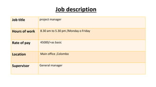 project manager job analysis and performance appraisal | PPTX | Resume ...