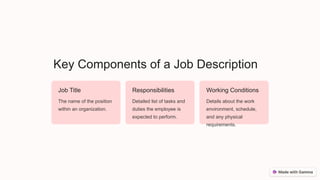 job description a HR concept taught in MBA.pptx