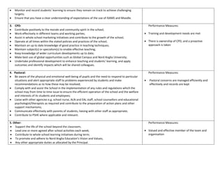 Job Description - Spanish Teacher.docx.doc