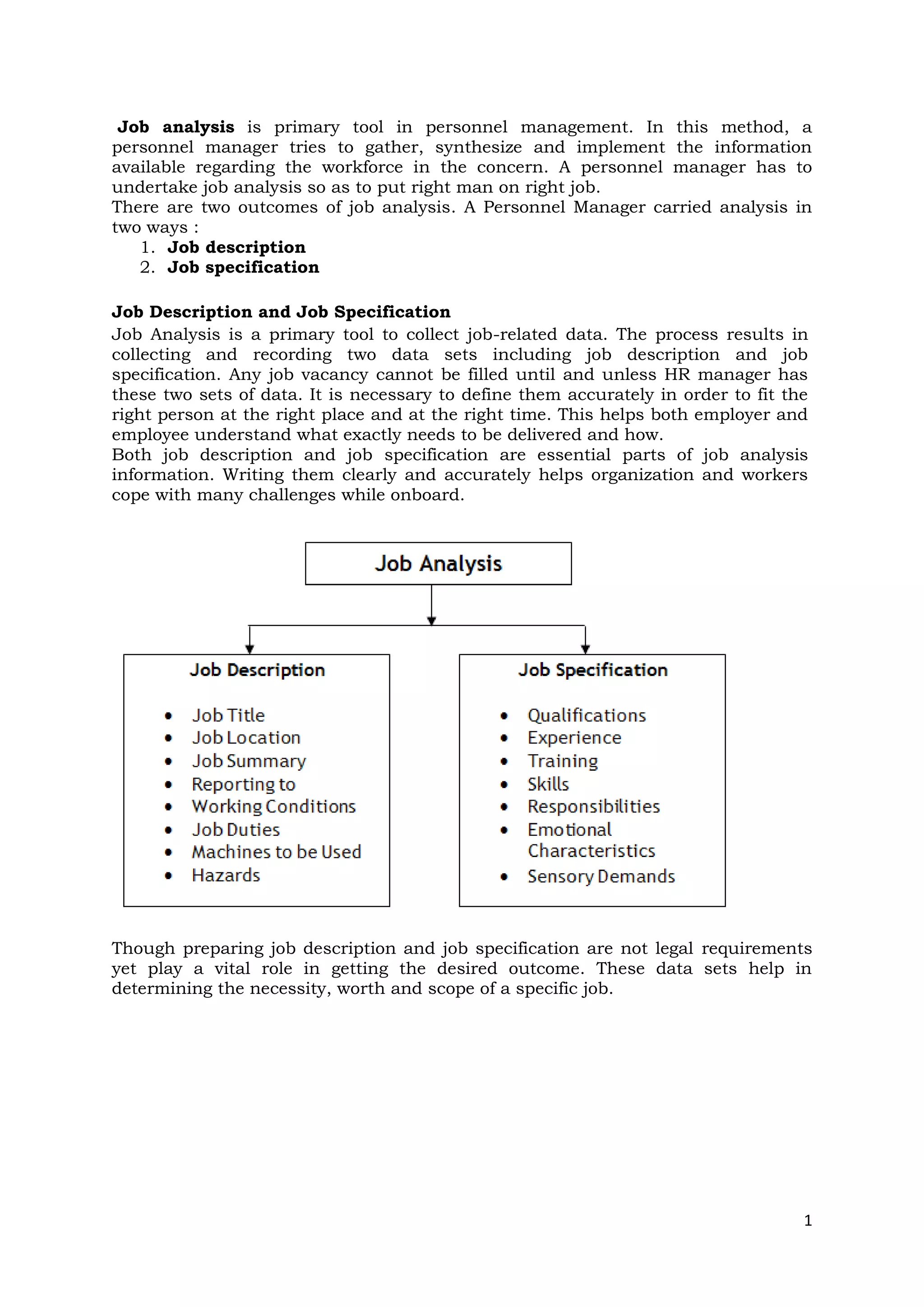 Job description and job specification | PDF
