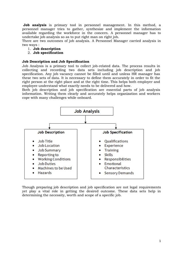 Job description and job specification | PDF