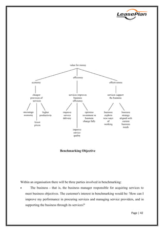 Job description and training need analysis | PDF