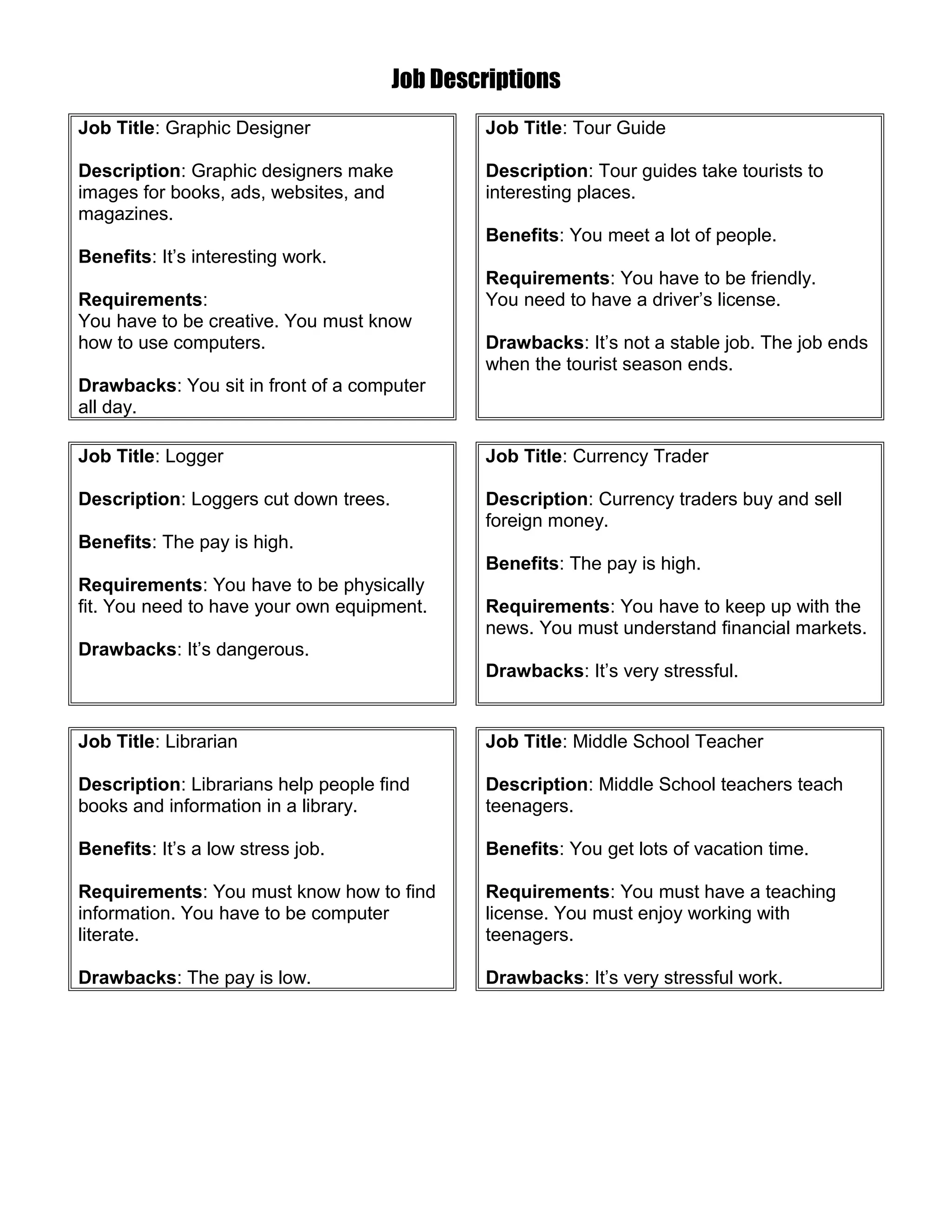 Job description cards | PDF