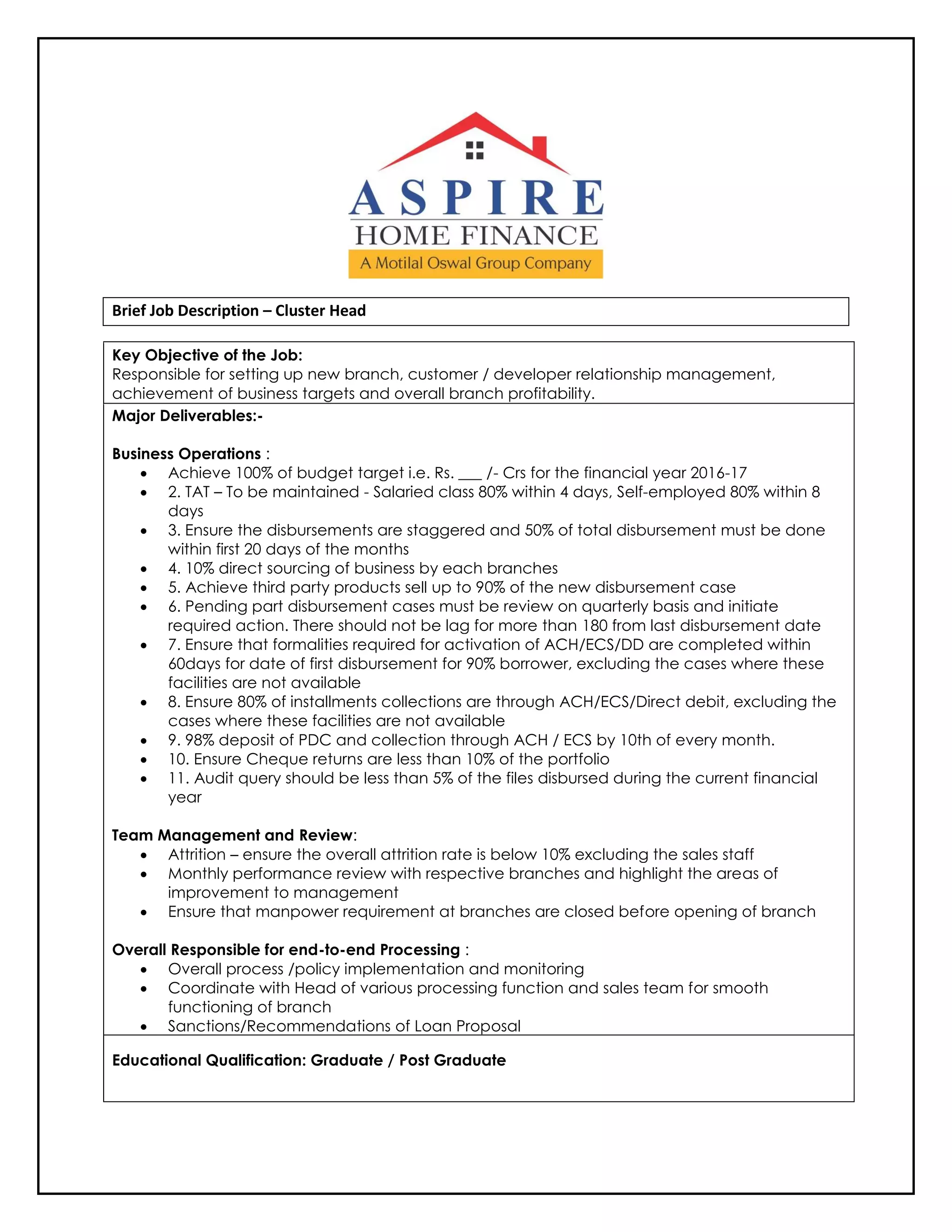 Job Description Cluster Head | PDF