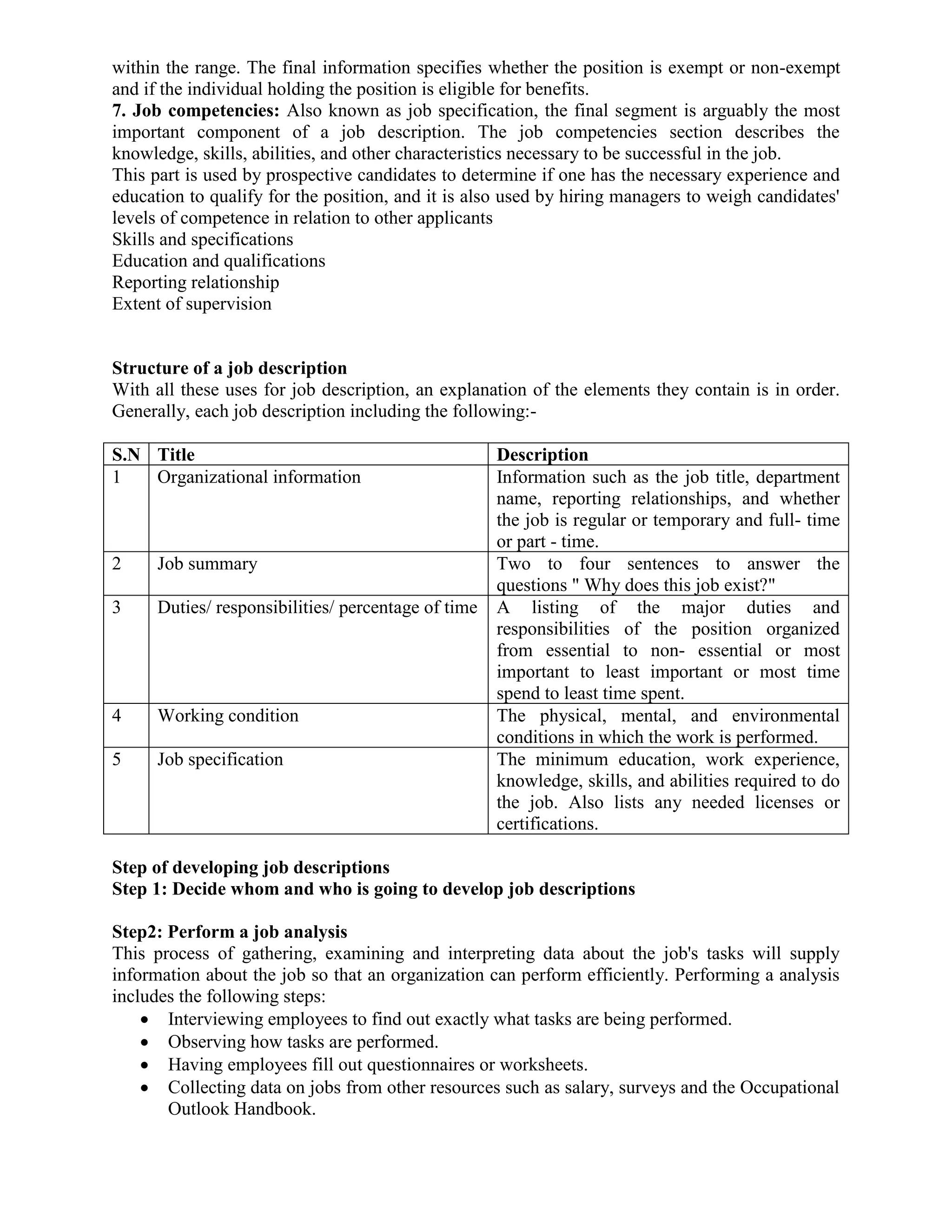 JOB DESCRIPTION . pdf.pdf