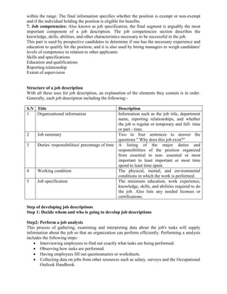 JOB DESCRIPTION . pdf.pdf