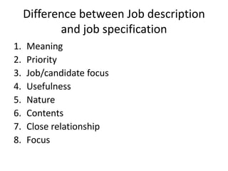 Job Description, Job Specification.pptx.final.pptx