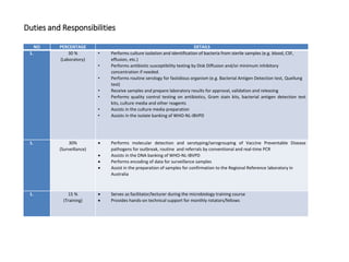 Job Description, Job Specification.pptx.final.pptx | Infectious ...