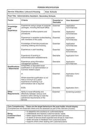 Job description & person specification | PDF | Careers