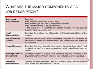 Job description report | PPT