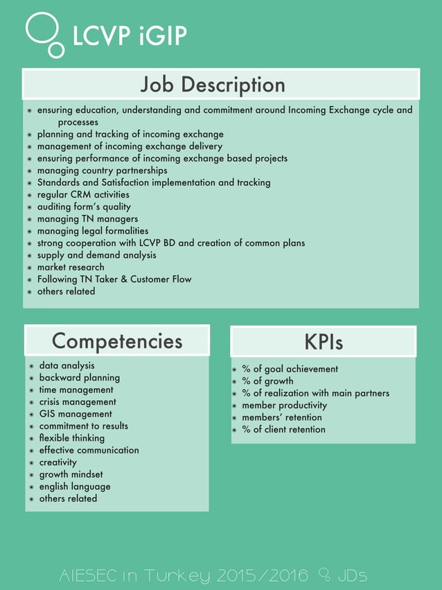 Job descriptions aiesec in Turkey 2015:2016 | PDF
