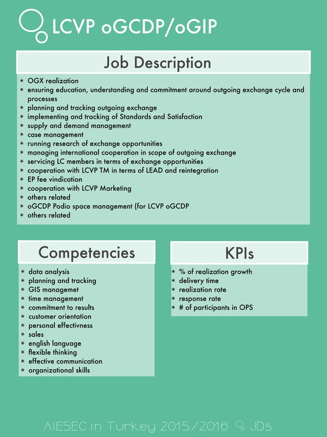 Job descriptions aiesec in Turkey 2015:2016 | PDF