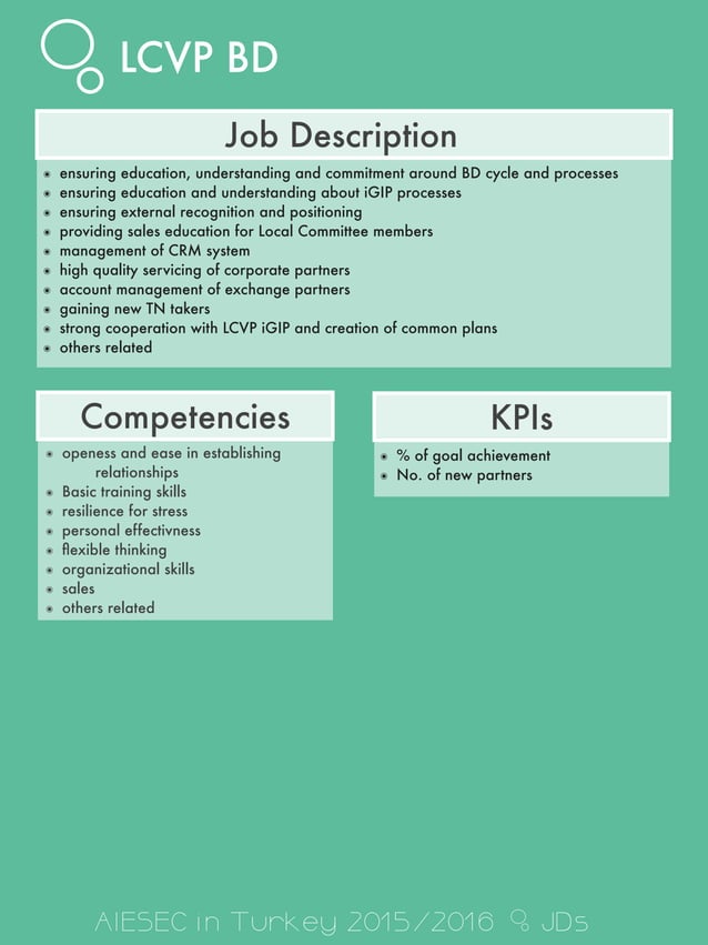 Job descriptions aiesec in Turkey 2015:2016 | PDF