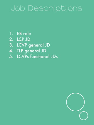 Job descriptions aiesec in Turkey 2015:2016 | PDF