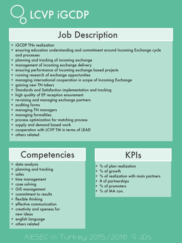 Job descriptions aiesec in Turkey 2015:2016 | PDF