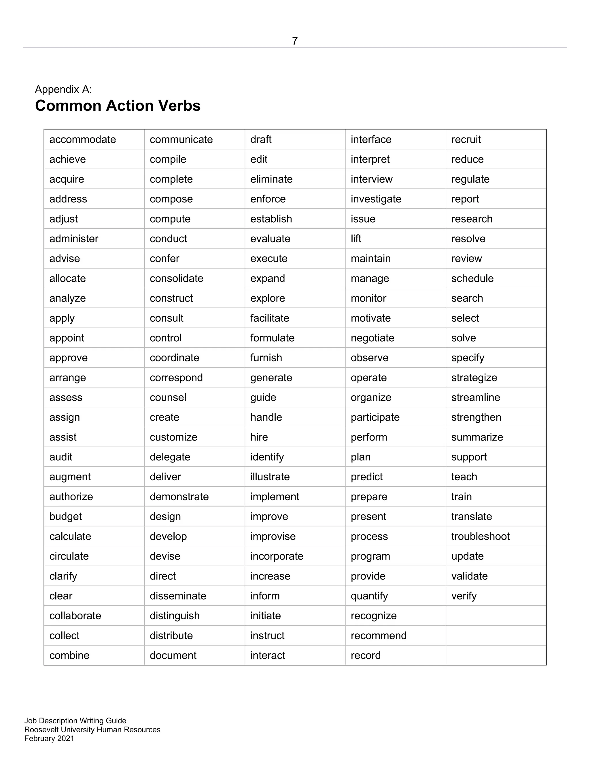 Job description writing guide | PDF