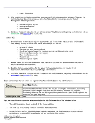 Job description writing guide | PDF