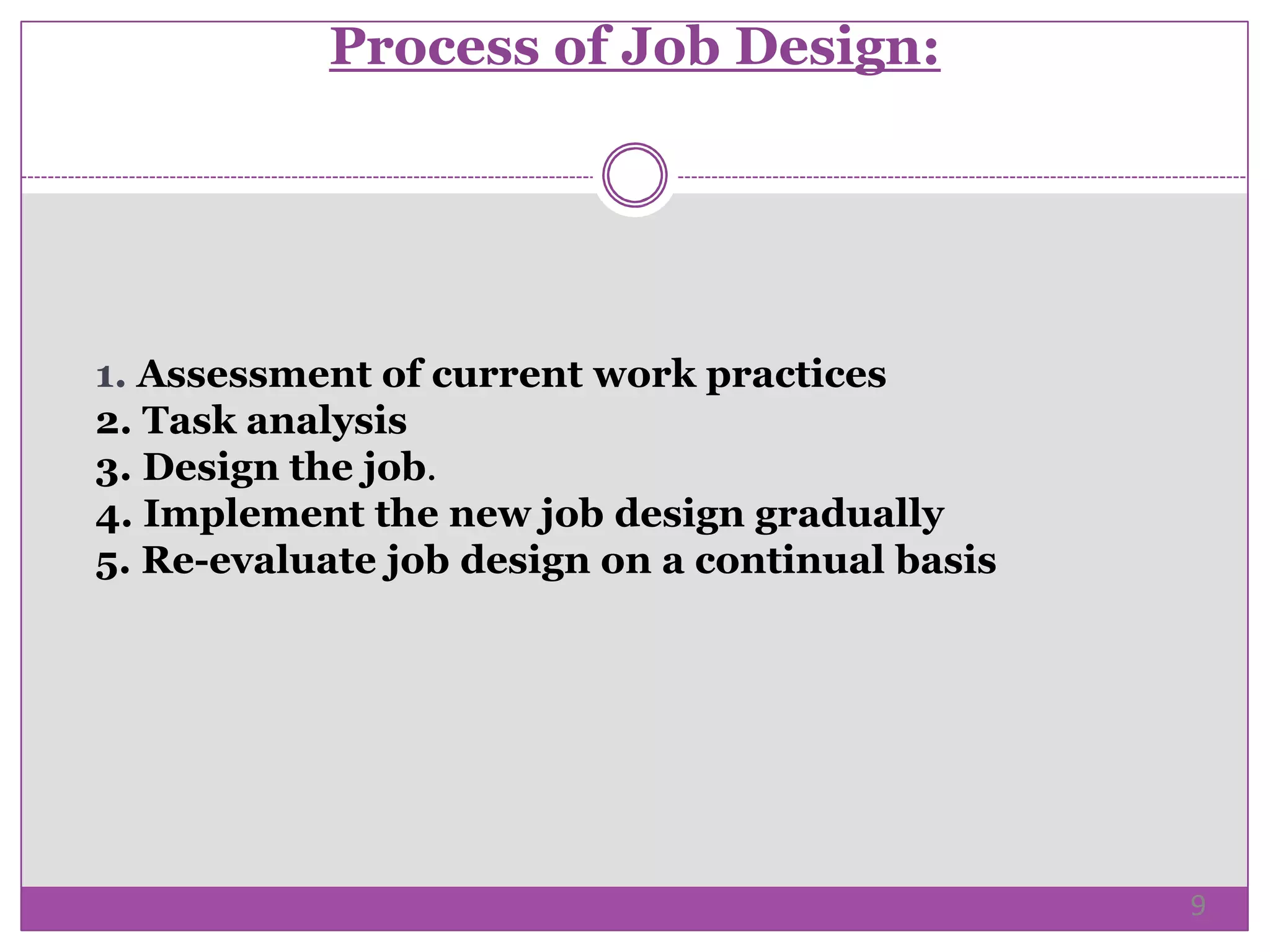 Job design | PPT