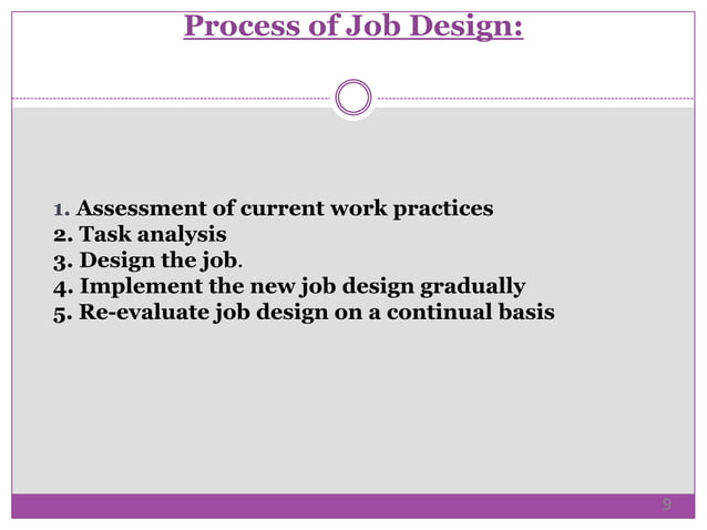 Job design | PPT