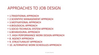 Job design for human resource mnagement | PPTX