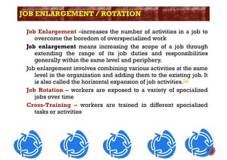 Job Design.pdf