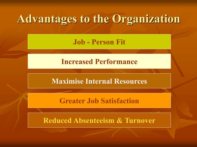 Human Resource Management Job design .ppt