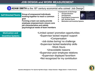 Job design and measurement operations management report | PPTX