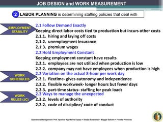 Job design and measurement operations management report | PPTX