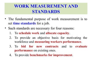 Job Design And Work Measurement-1.pptxgilf6si5d | PPTX
