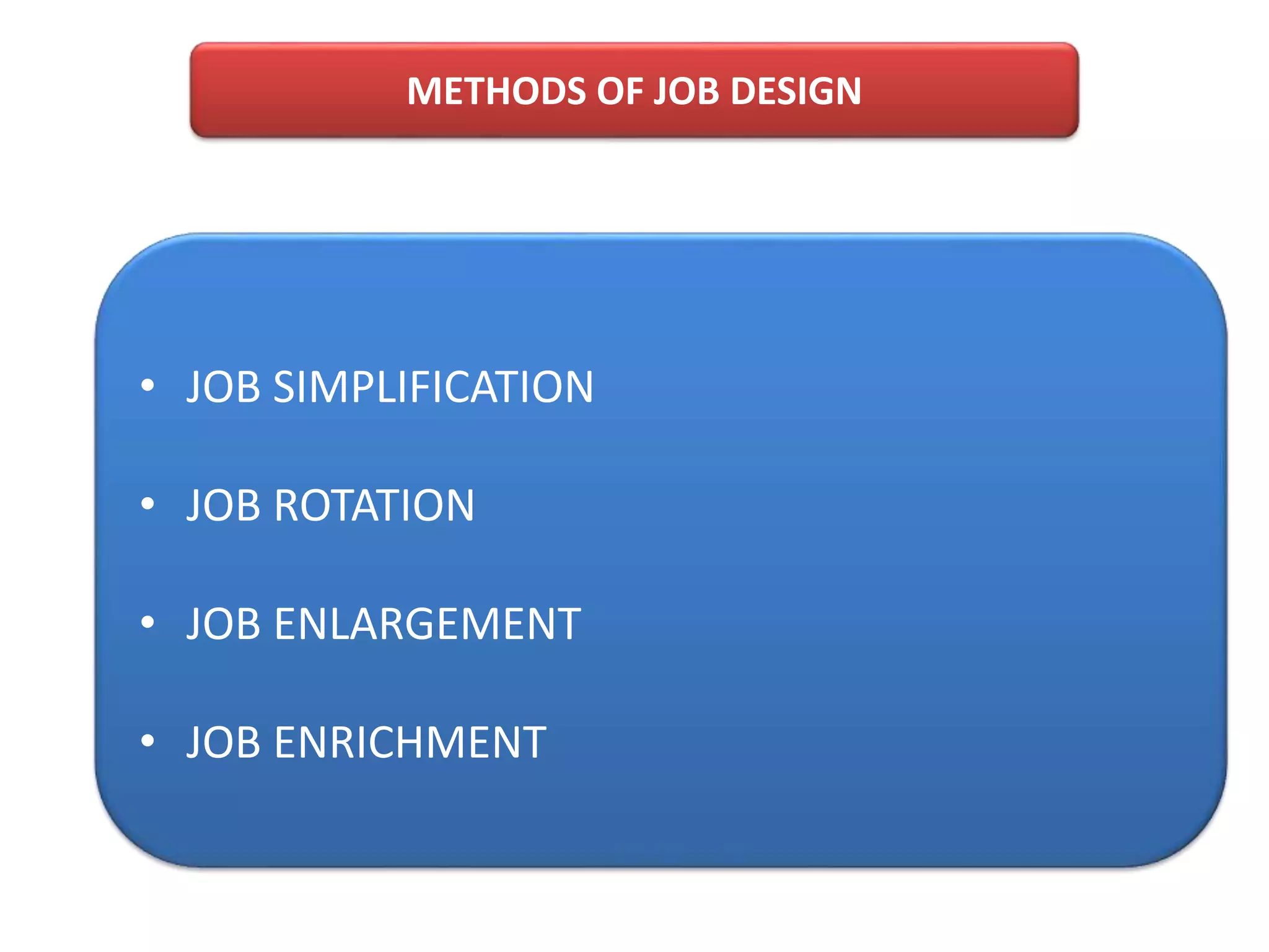 Job design; methods | PPTX