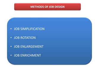Job design; methods | PPTX