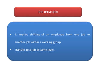 Job design; methods | PPTX