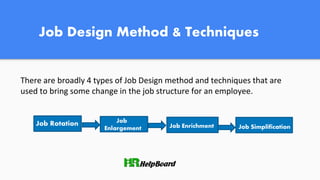 Job Design | PPT